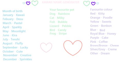 Cute Generator Name - Digital License Hub