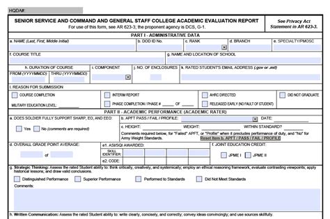 Evaluation Command Staff College - Digital License Hub
