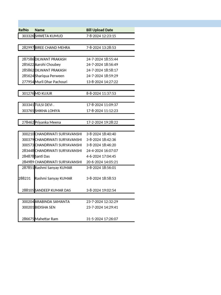 Gi Bill Secret Clearance - Digital License Hub