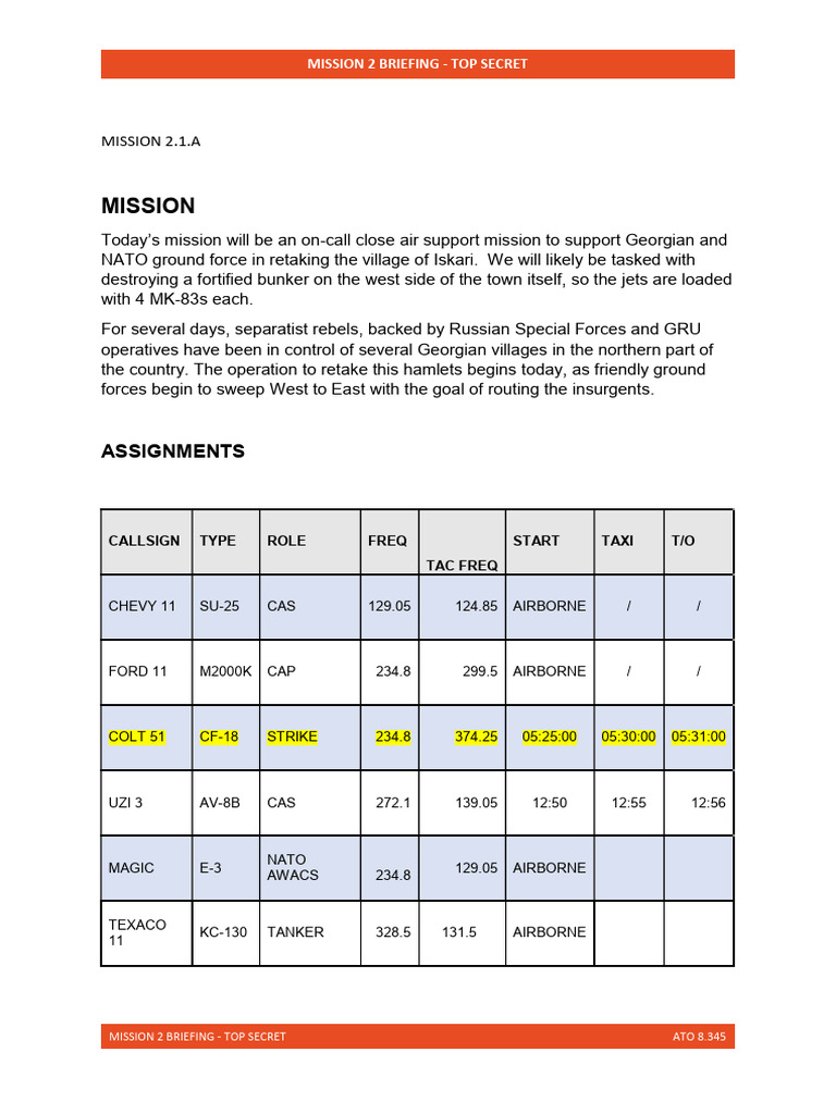 Military Leadership Training Near Me - Digital License Hub