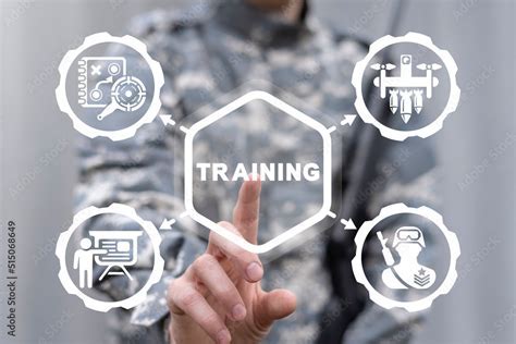 Planning Military Skills Training - Digital License Hub