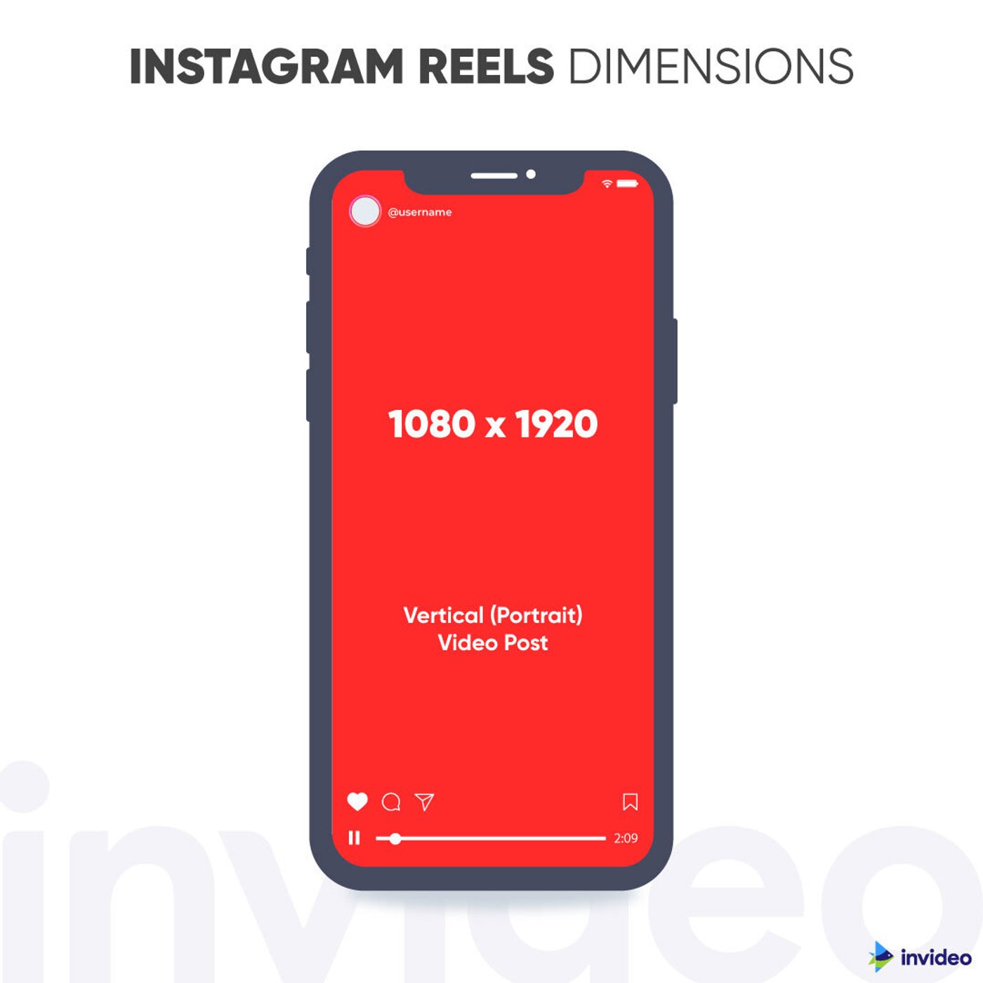 Ig Vertical Dimensions - Digital License Hub