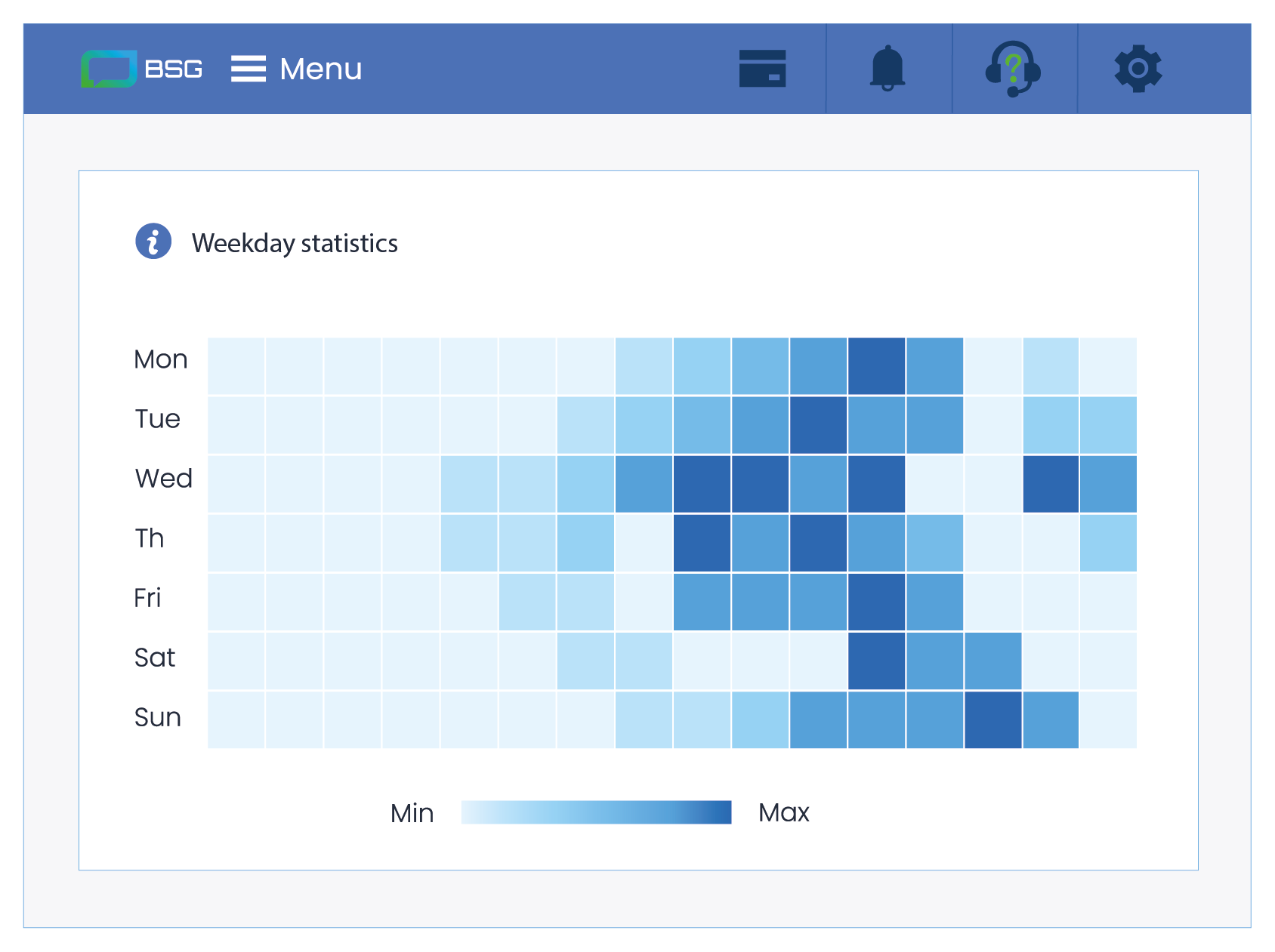 Url Shortener Custom - Digital License Hub