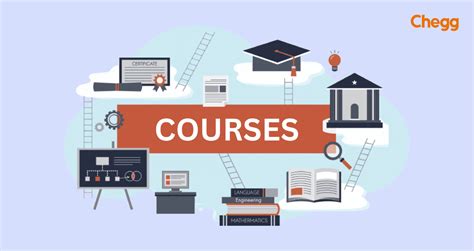 War College Courses - Digital License Hub