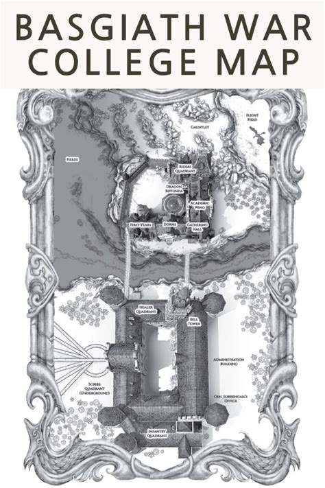 War College Express - Digital License Hub